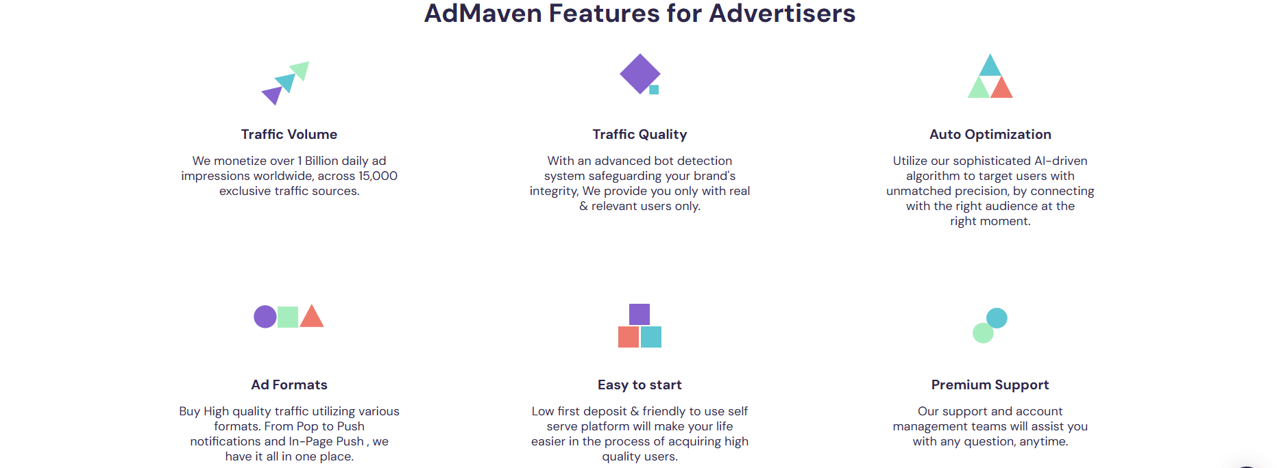 AdMaven: Ad Network with Multiple Ad Formats for Performance Marketing